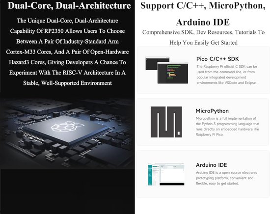 Dual-Core Microcontroller Development Board met Wi-Fi en Bluetooth | bol