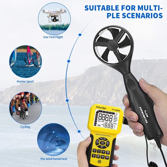 Digitale Anemometer voor Windsnelheid, Luchtstroom (CFM/CMM) en ...