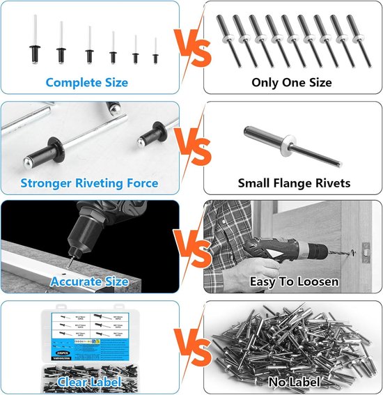 235 stuks assortiment blindklinknagels, aluminium en stalen klinknagels ...