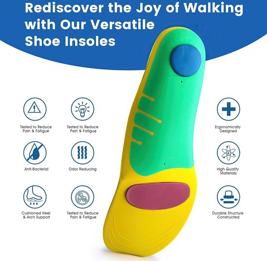 Plantaire fasciitis inlegzolen - voetpijn - platte voeten - hoge bogen ...