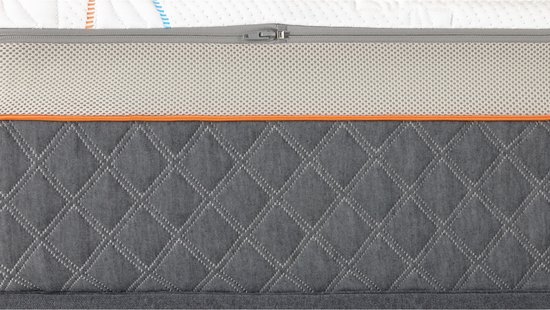 M line Iconic Legend 7 matras 80x200 matras | Talalay latex ...
