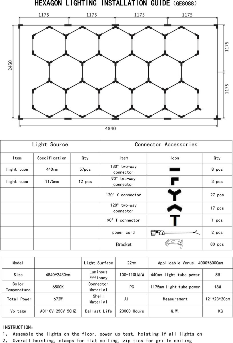 NEW Rebel Hexagon led - Kapper verlichting - Hexagon led panelen ...