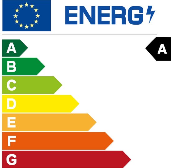 Mestic Split-Unit Airco SPA 5100 - Campers, caravans, 5140 BTU/u, energieklasse A | bol