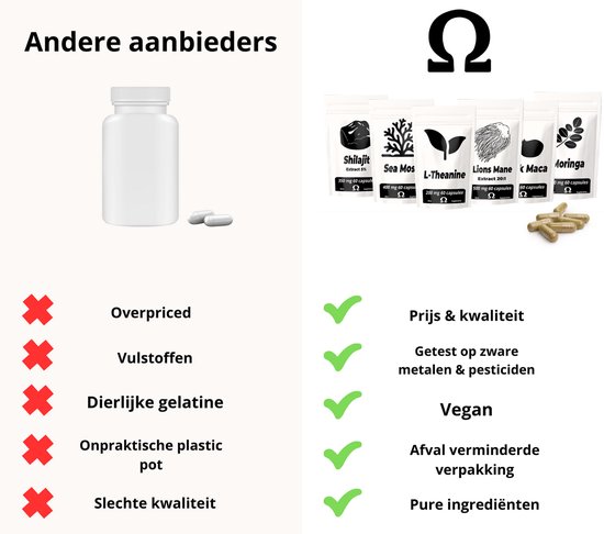 Ohm - Sea Moss 500 mg 60 capsules Per Capsule Vegan - Superfood ...