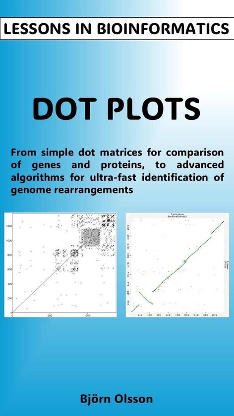 Lessons in Bioinformatics 1 - Lessons in Bioinformatics - Dot Plots ...
