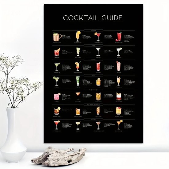 Canvasposter - Muurposter - Cocktail guide - Cocktails - Cocktails boek ...