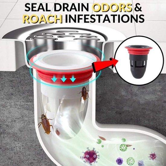 Backflow Preventer for Shower Floor Drain - One Way Valve Sewer Core ...