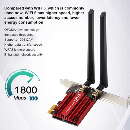 PCIe WiFi 6-kaart AX210 Netwerkkaartadapter voor Pc-gaming met Bluetooth 5.2 | bol