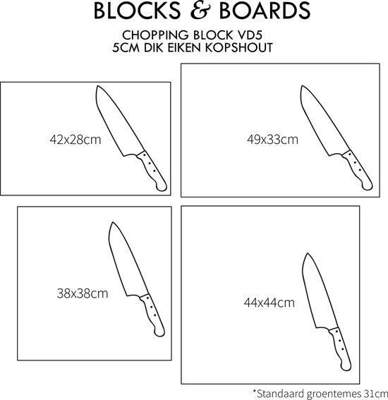 Blocks & Boards - Butcher Block VD5 - Kopshouten Hakblok - Handgemaakt in Nederland... | bol