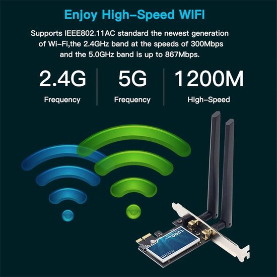 PCI-E Wi-Fi & Bluetooth Netwerkkaart - BT4.0 - 802.11a/g/n/ac - 2.4Ghz ...
