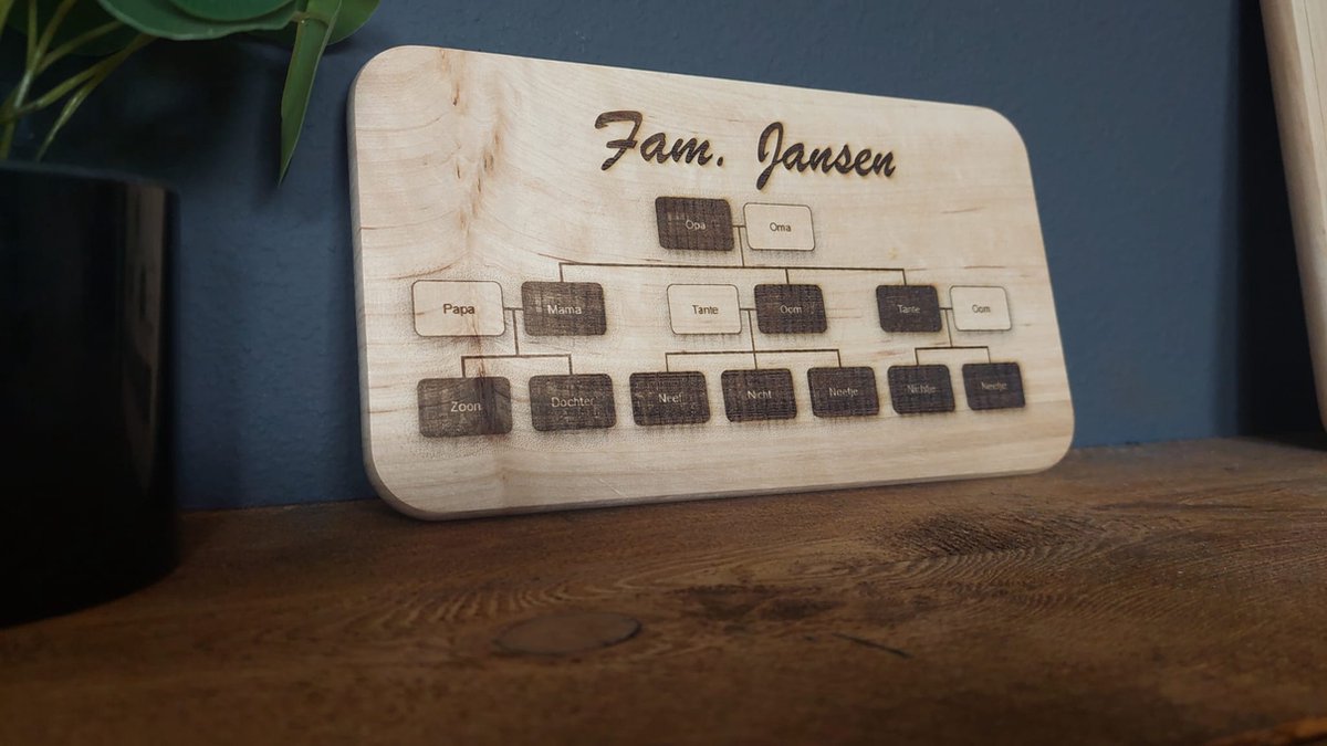 Stamboom gegraveerd op plankje - Familie stamboom - cadeau voor gezin ...