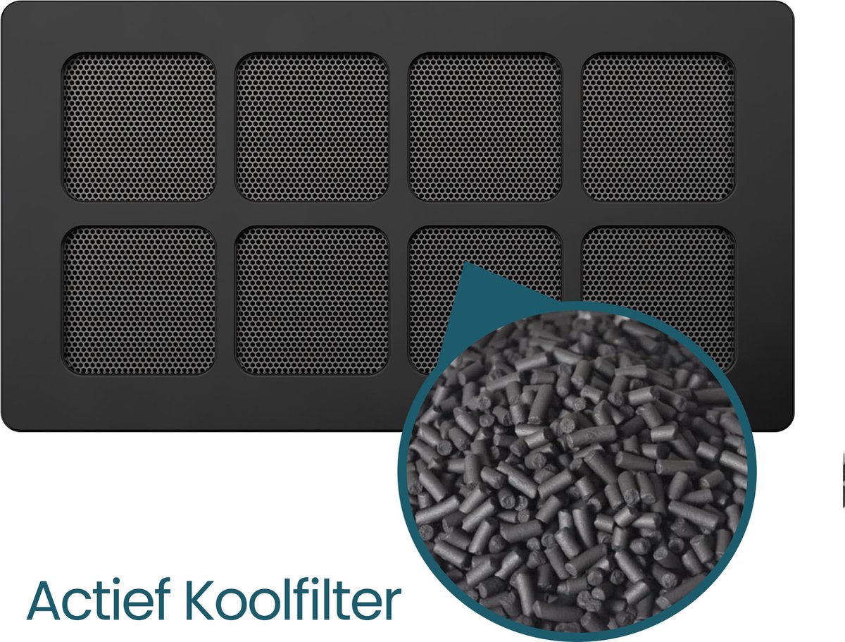 Actief koolstoffilter geschikt voor Geberit Sigma 40 - Filter - Type 1 - Zoals nr.... | bol.