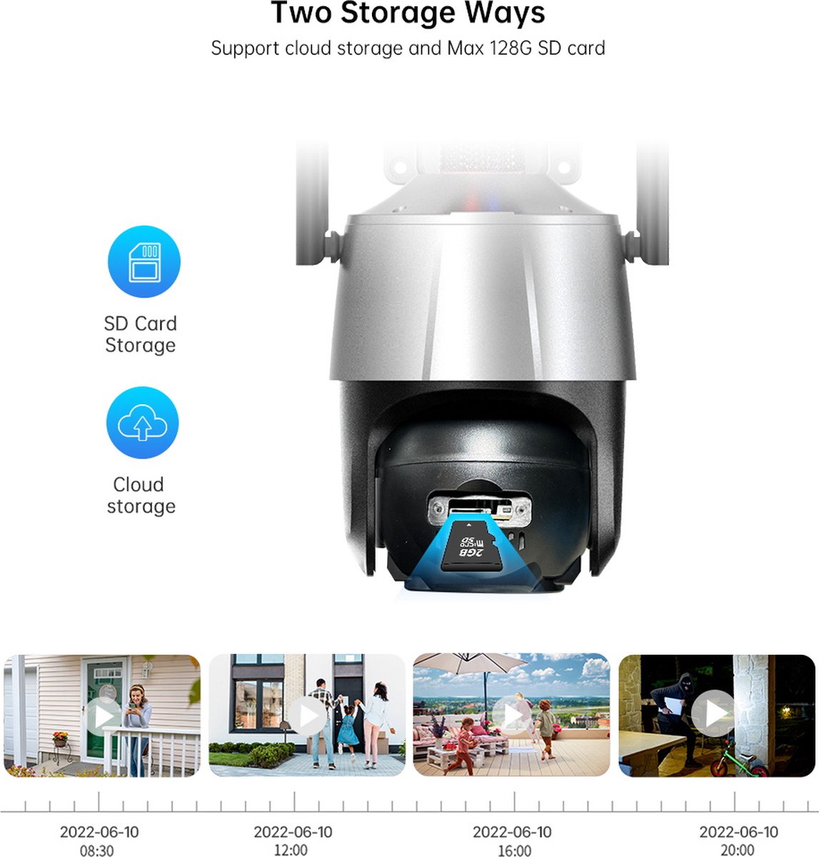 MultiMarkt - Bewakingscamera voor Buiten 4k 8MP- Waterbestendig - AI-Detectie - Draai-... | bol.com
