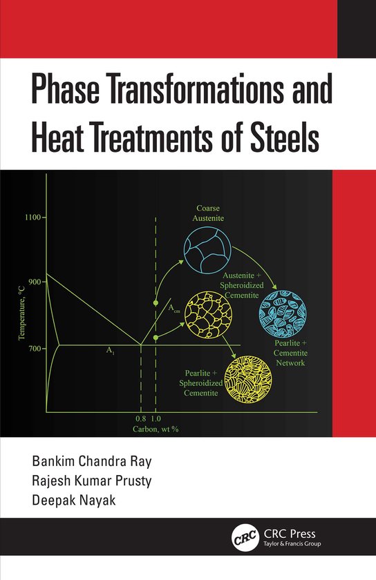 Phase Transformations and Heat Treatments of Steels | 9780367496180 ...