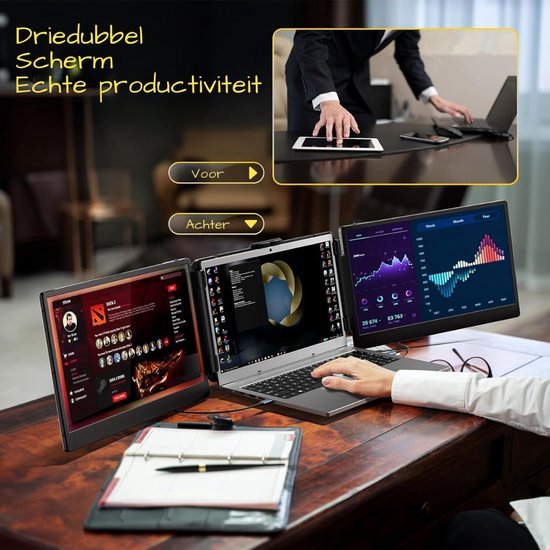 Multifcuntionele Portable Monitor – Laptop – Draagbaar Scherm ...