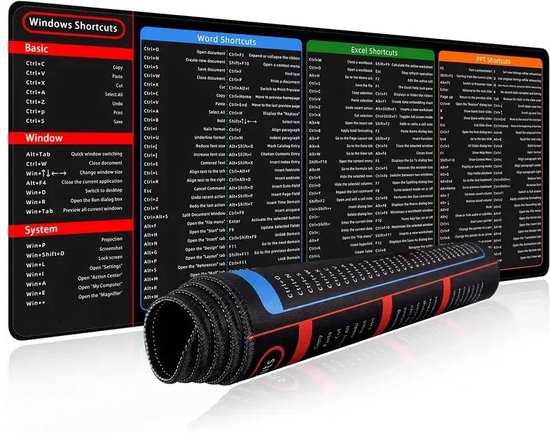 Solvify - Muismatten - Muis - Office Snelkoppelingen - Muismat met ...