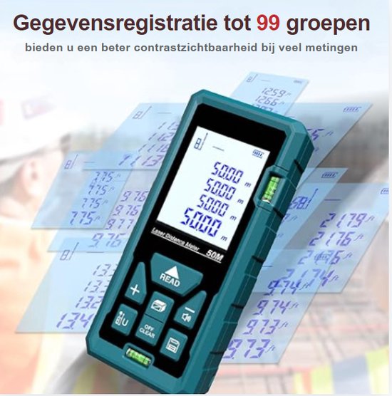 Laser Afstandsmeter - Laser Meter - Hoge Accuraatheid ...