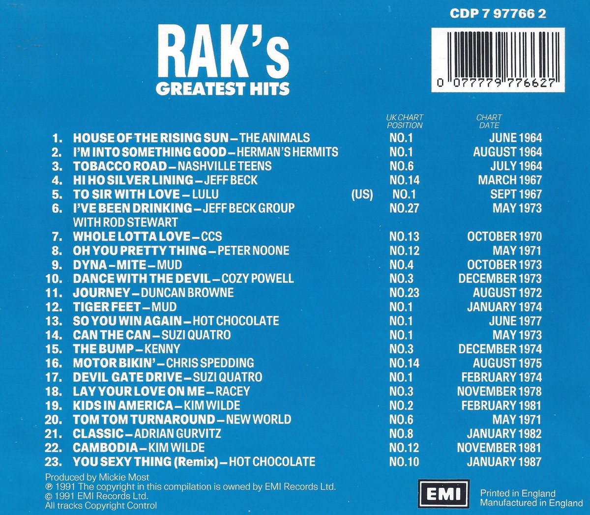 RAK's Greatest Hits, Various | CD (album) | Muziek | bol