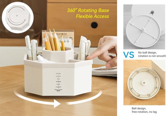360 Degree Rotatable Pen Holder with 5 Compartments - Multi-Function ...