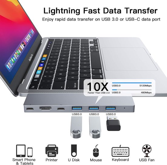 Ofima 8-IN-1 USB C Hub - MacBook Pro Adapter - Thunderbolt 3 Adapter ...