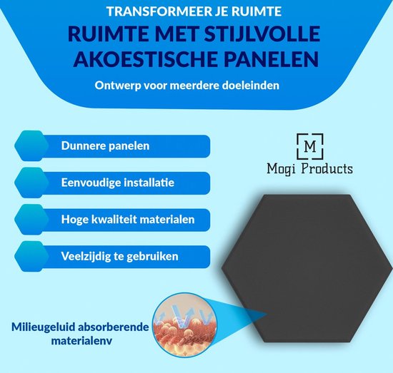 Akoestische Panelen-16 Stuks-Zwart - Zelfklevend-Geluidspanelen ...
