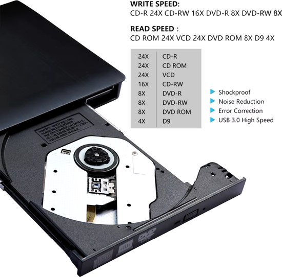 Externe DVD/CD speler voor laptop of computer met USB aansluiting ...