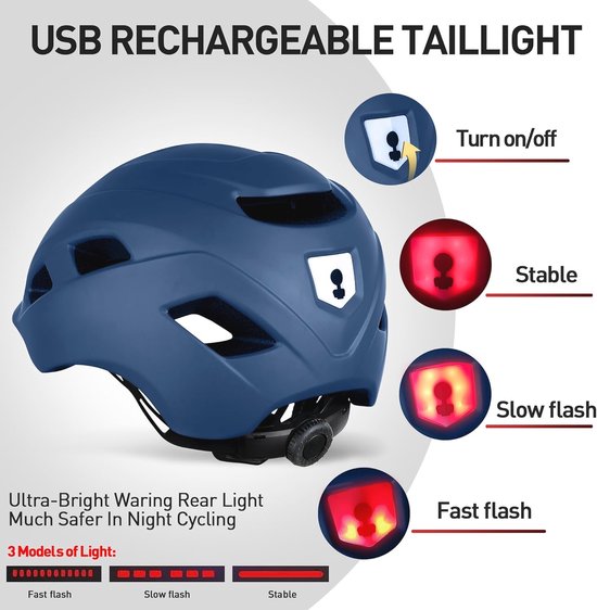 Verstelbare Fietshelmen met LED Verlichting en Ventilatie voor ...