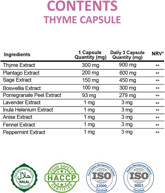 Thyme - Tijm Extract Capsule - 60 Capsules - Voor Bronchitis, Hoest ...