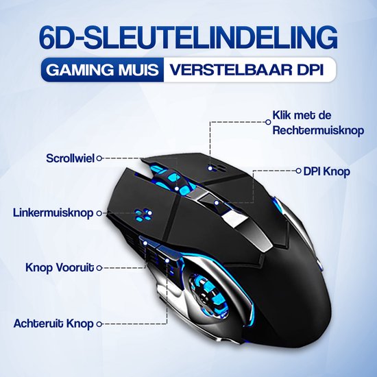 Draadloos gaming toetsenbord met muis (wit) - PREMIUM - Gratis muismat ...