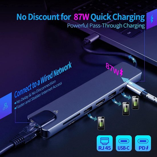 USB C Hub - 8 in 1 - Hub4K HDMI - Universeel | bol
