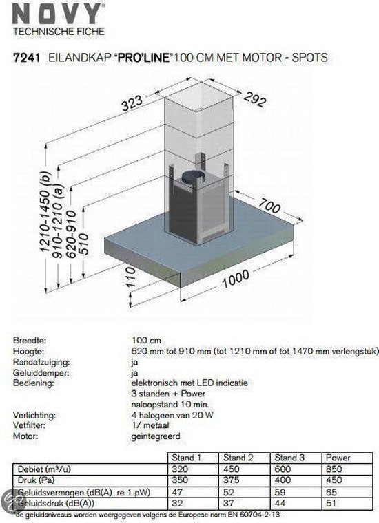 Novy Hottes aspirantes hottes D7241 | bol