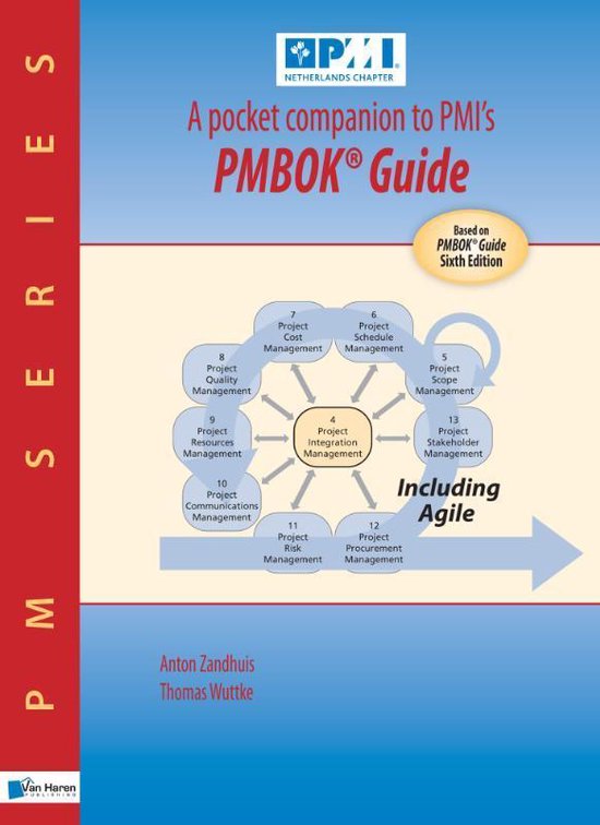PM Series - A pocket companion to PMI’s PMBOK® Guide | 9789401801102 ...