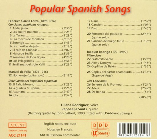 Popular Spanish Songs (CD), L. Rodriguez | Muziek | bol