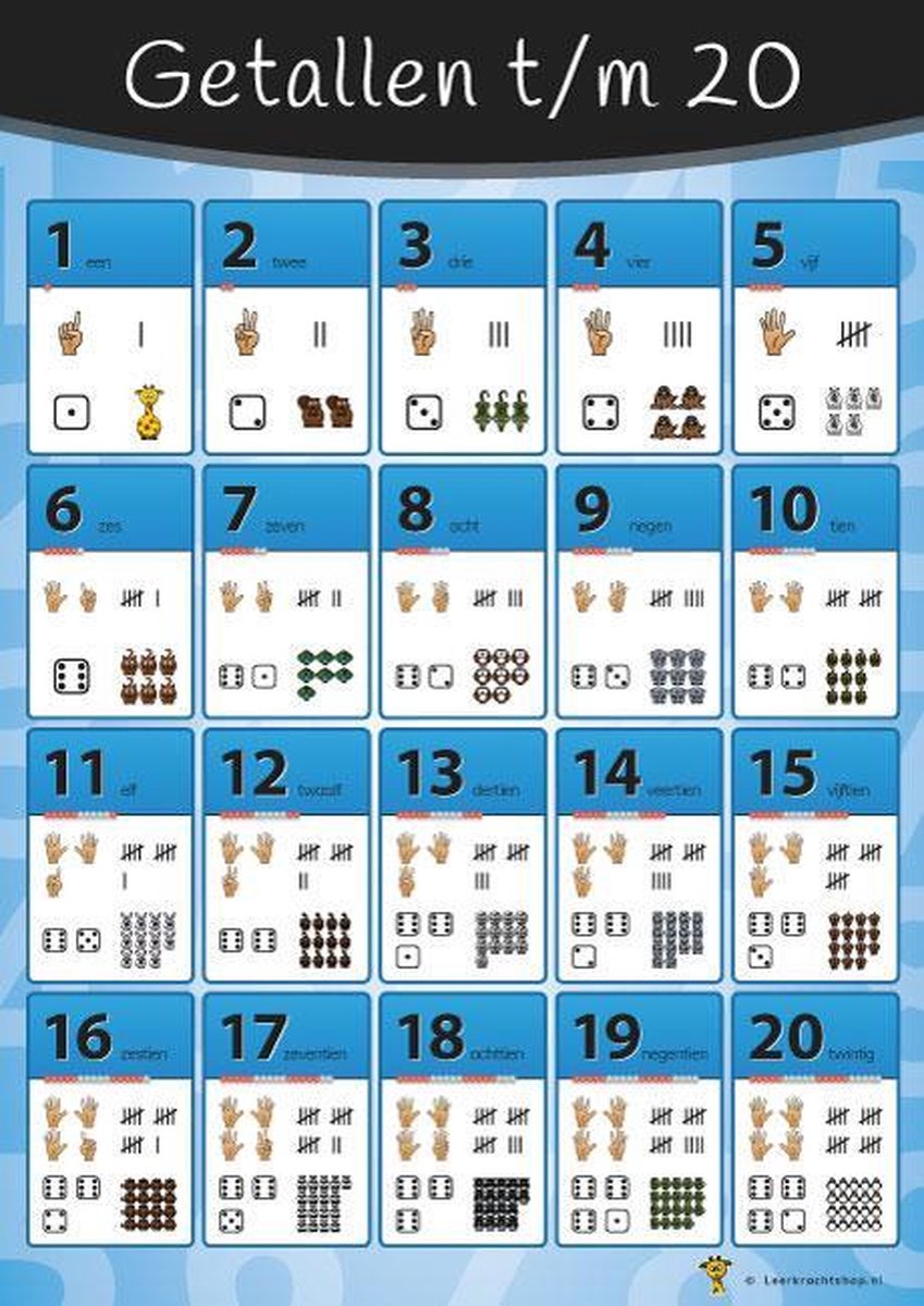 Leerkrachtshop | Poster getallen t/m 20 A2 | bol