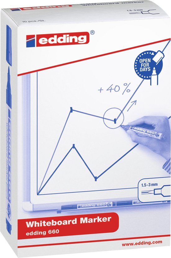 Edding 660 Whiteboard Marker Groen | bol