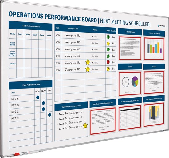 Operations Performance Board softline profiel-120x200 cm | bol