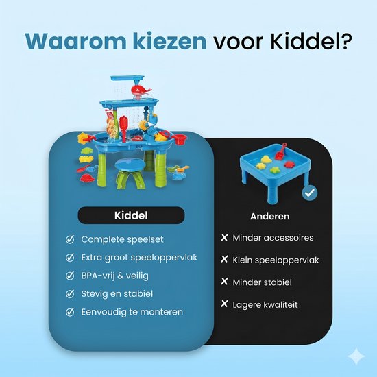 Kiddel 3-in-1 XL Watertafel & Zandtafel – Waterspeelgoed met ...