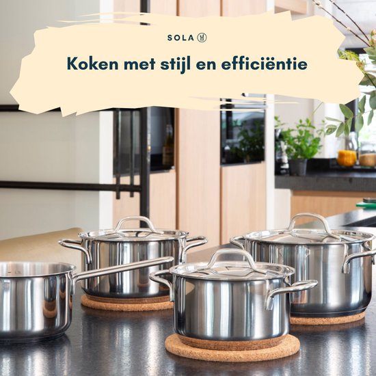 Sola Mirage Pfas vrije pannen - 4-delig - Premium RVS Pannen - Geschikt ...