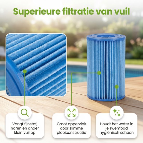 Intex Rond Opblaasbaar Easy Set Zwembad - 244 x 61 cm - Blauw ...