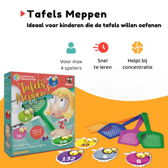 Tafels Meppen - Tafels leren voor kinderen in groep 4 en 5 - Tafels van ...