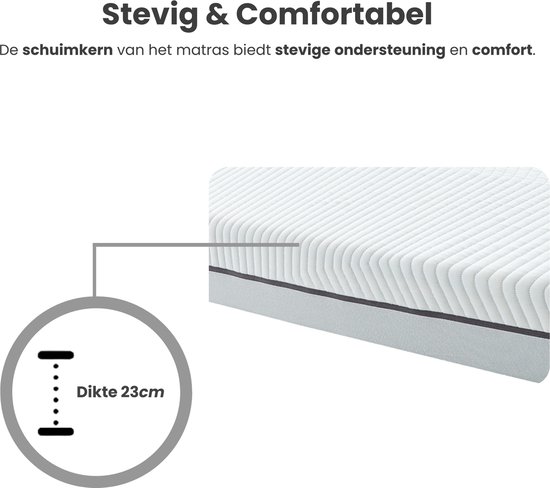 Troonz Matras One - Koudschuim Visco Matras 80x200 – Traagschuim Topper ...