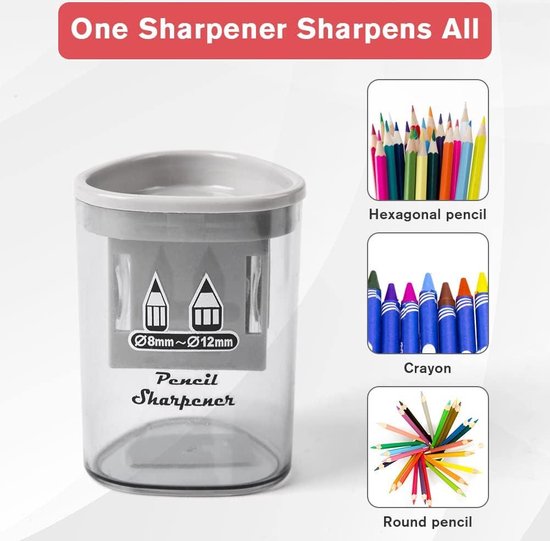 Thick Crayons Pencil Sharpener - Double Sharpener for Kids - Oval Shape ...