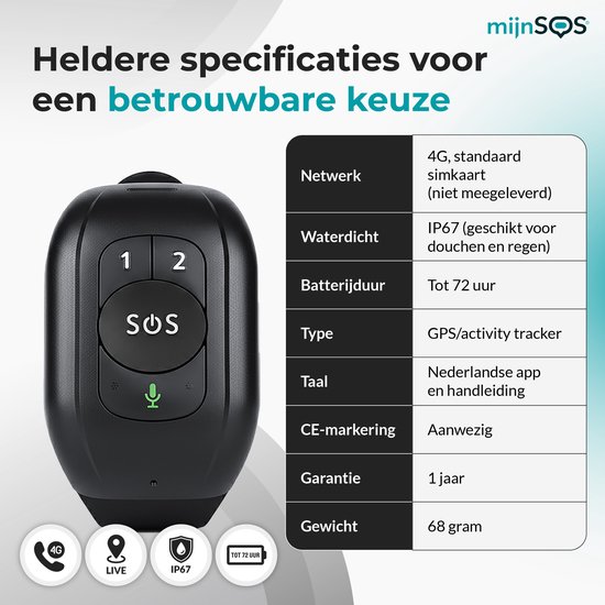 MijnSOS® SOS Noodknop - Alarmknop voor Ouderen - GPS Tracker 4G ...
