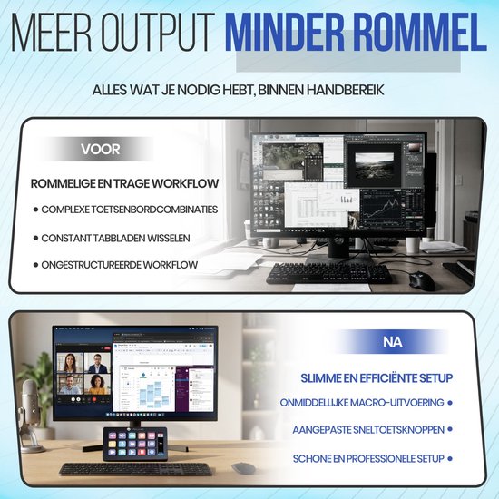 Uniluxe Stream Dock - Streaming Deck - Macro Keyboard 15 Toetsen - Voor ...