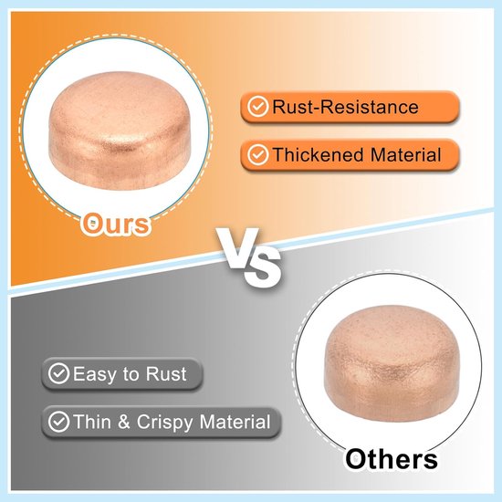 3/4 Inch ID Copper Pipe End Cap - 6 Pack - Copper Fitting Cap - Sweat ...