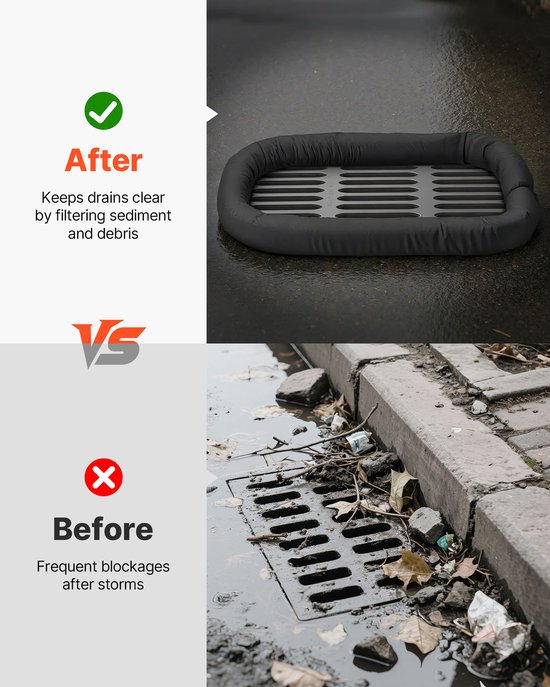 VEVOR Sedimentfilterrol Erosiebestrijding Regenwaterafvoerbescherming ...