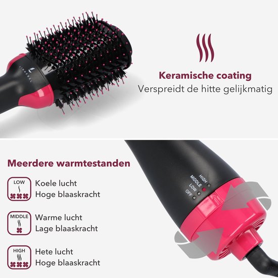 Linnebel Föhnborstel – Keramische coating – Ionische technologie ...