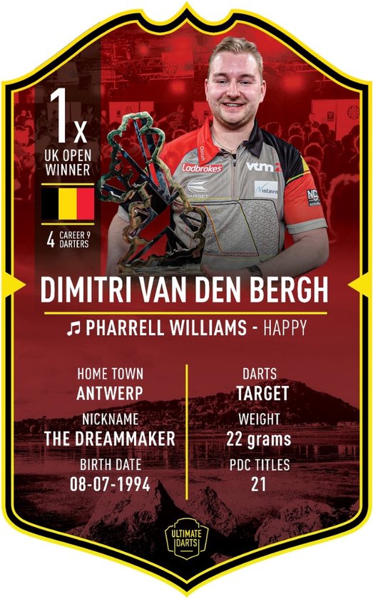 Dimitri Van den Bergh Ultimate Card 37x25cm V3 | bol