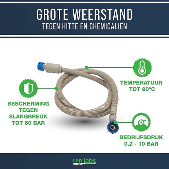 wasmachine slang / waterslang . wasmachine vaatwasser 1.5m | bol