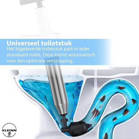Kleinn & co. WC Ontstopper - Inclusief Ontstoppingsveer - Gootsteen ...